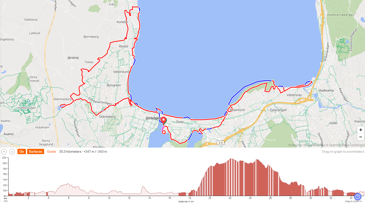 Jönköping Swimrun - Bauer Activities